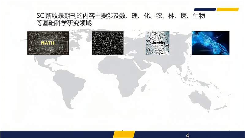 SCI是什么,主要关于哪些领域的