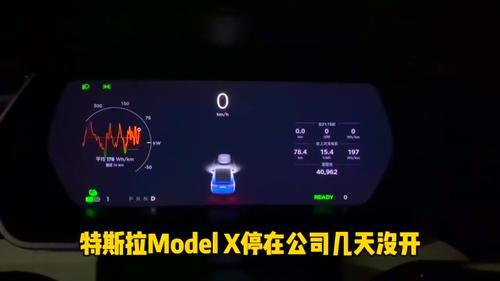 特斯拉ModelX几天没开,现在的仪表盘给我干懵了,还真是有点意思