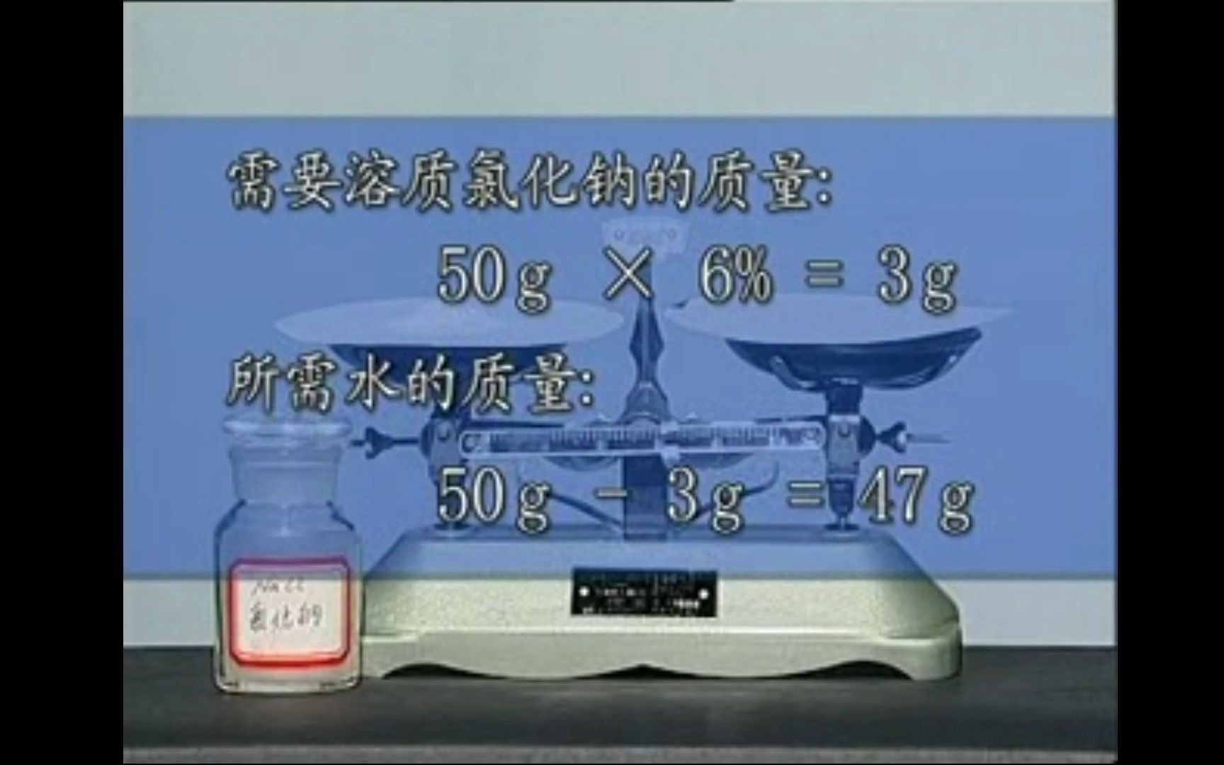 试题二 配制6%溶液并稀释成3%