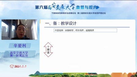 辛爱利-如何讲好一堂课 --授课实施七步法