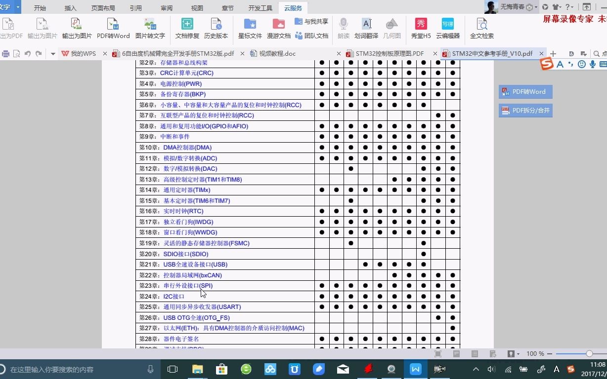 2.STM32编程之串口收发测试