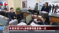 视频|税务总局启动2019年便民办税春风行动: 年底实现70%涉税事项最...