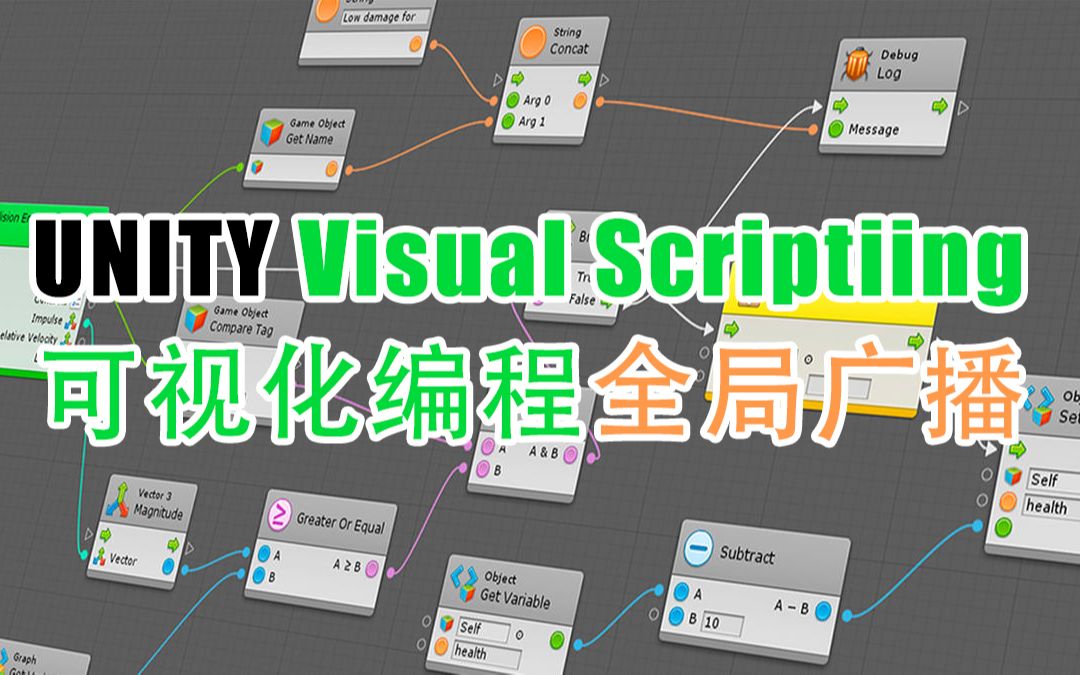 【发送全局广播】Unity可视化编程Visual Scripting