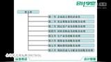 2016会计基础教程_会计基础全套课程_会计基础视频