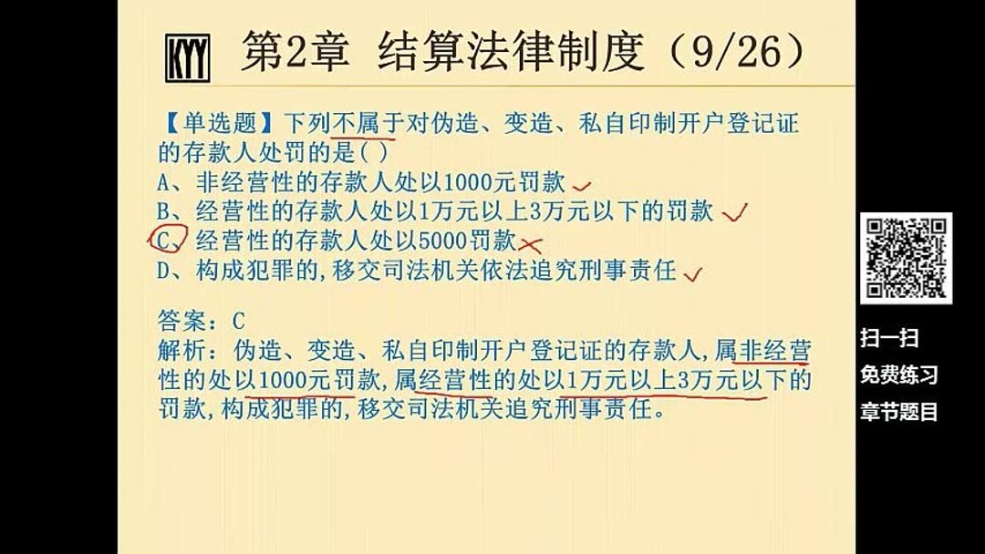 2.考点讲解:结算法律制度【考呀呀2015年会计从业最新财经法规】
