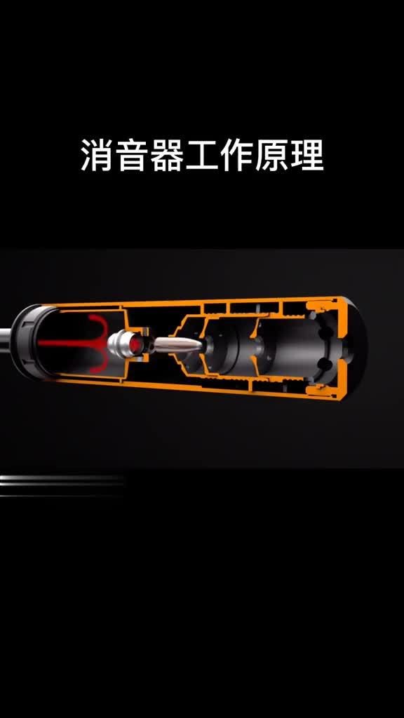 气压传动为什么用到消声器?消去谁的声音?消声器的工作原理?