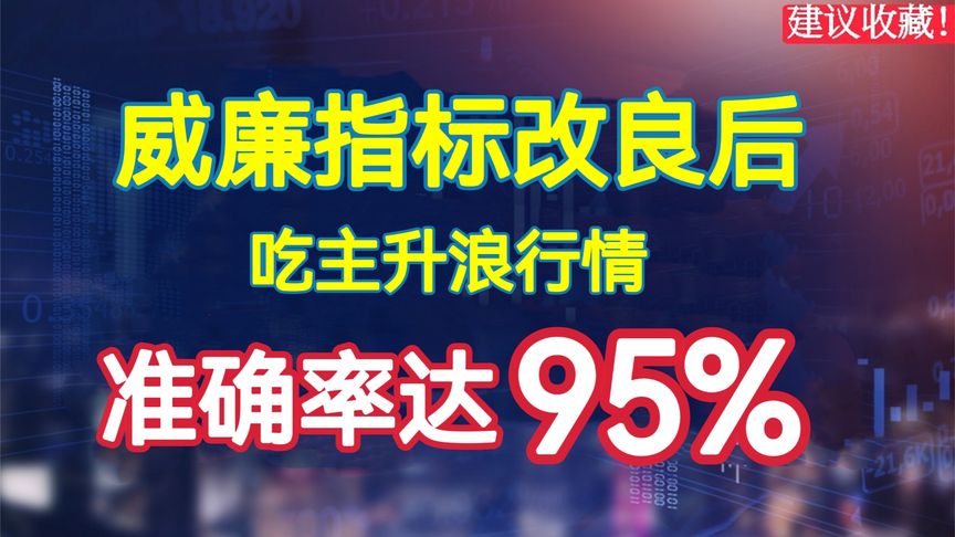 A股:威廉指标这样改参数,准确率达95%,建议收藏!