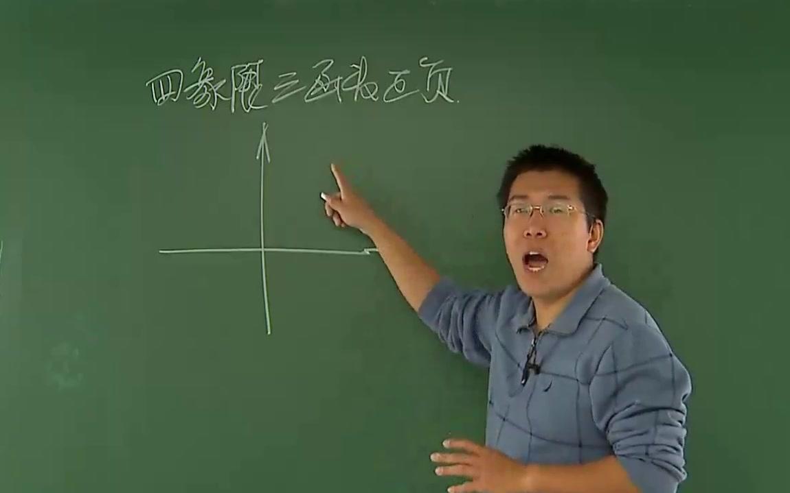 高中数学《单位圆与三角函数线》20分钟全面解析经典考题,看后高考...