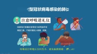 3.预防新型冠状病毒视频