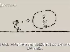 什么是翻转式课堂?_标清