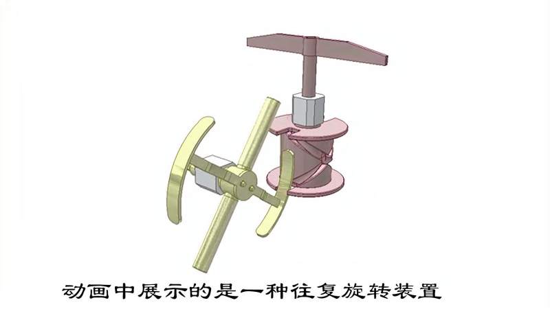 三维运动仿真:利用滑槽实现的往复旋转装置