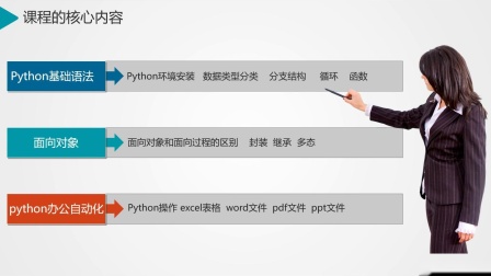 千锋Python快速入门python基础宣导片