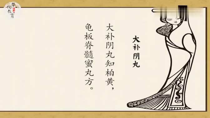 中药方剂大补阴丸