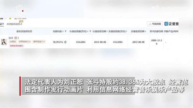 ...信息显示,音悦台关联主体公司为北京宽客网络技术有限公司,成立于...