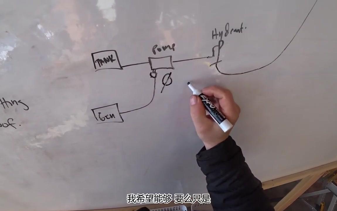 【Pure Living for Life的房屋建造】 第一零九集 通过了所有测试!我们...