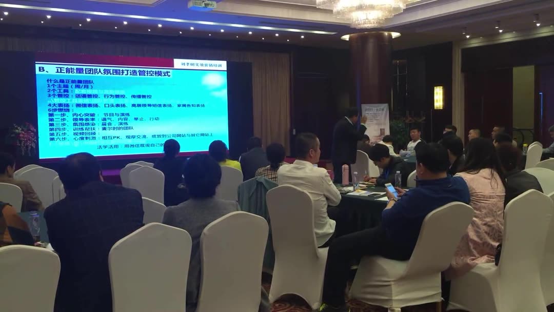 团队管理培训-刘孝明正能量团队氛围管控