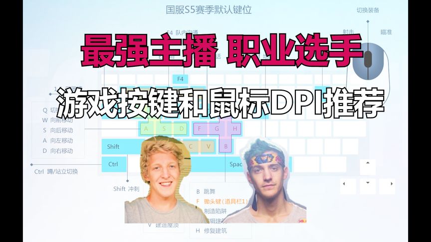 川烈堡垒速成班2:最强主播,职业选手游戏按键和鼠标DPI推荐