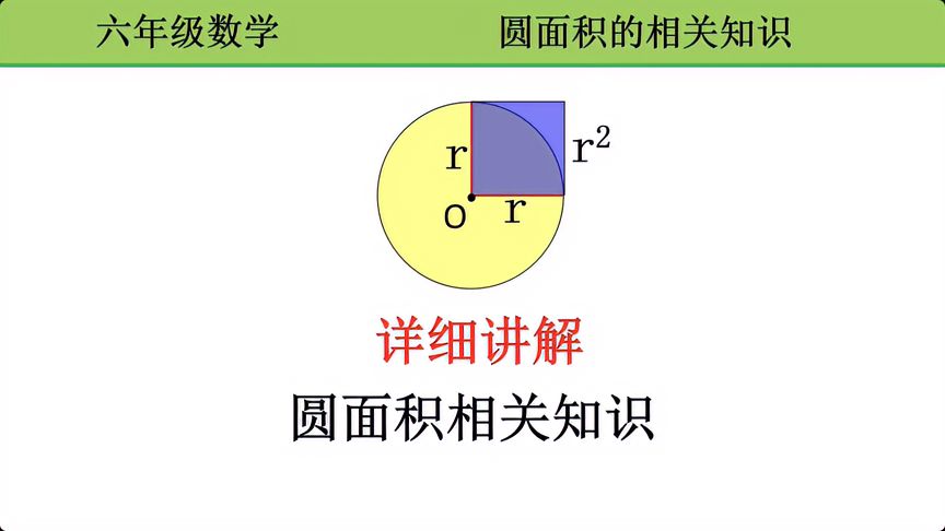 六上数学: 详细讲解圆面积的相关知识以及公式的多种推导方法。