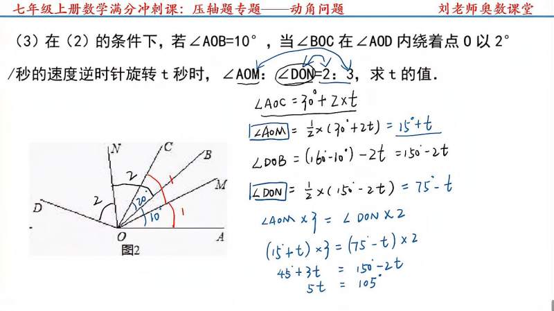 七年级上册数学:压轴题-动角12,求角在旋转过程中的时间,收藏