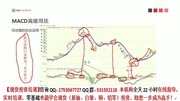 macd指标详解-现货投资新手入门学习
