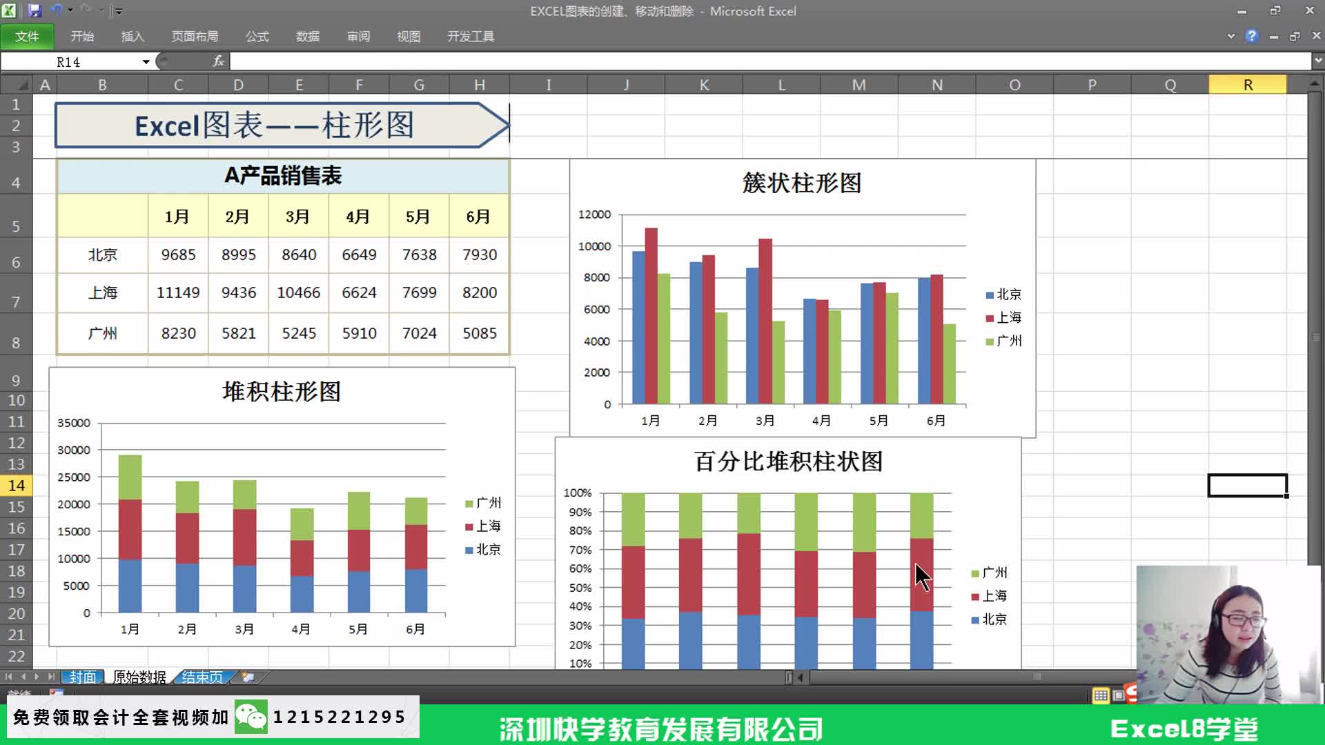财务会计excel_excel入门教学_出纳全套表格excel