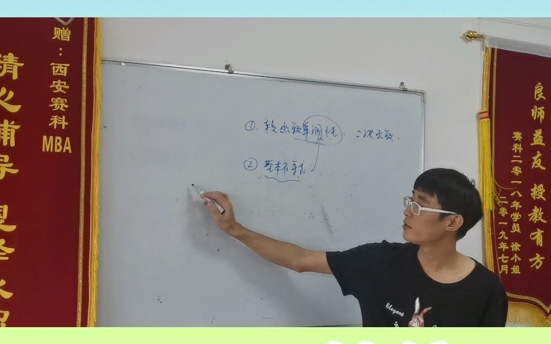 2022管综数学知识点梳理(一)