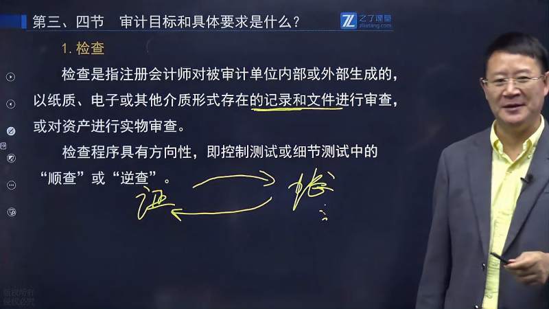 2021CPA《审计》预科班:审计目标和具体要求(3)