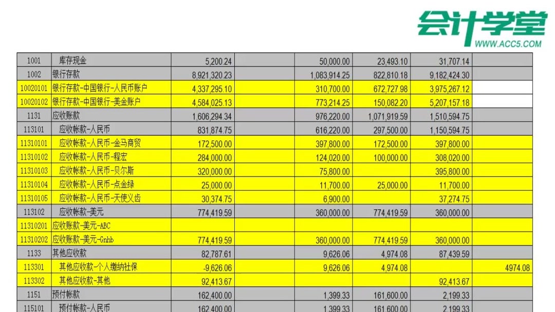 医院会计实操宝典 会计实操课程 会计实操什么书好
