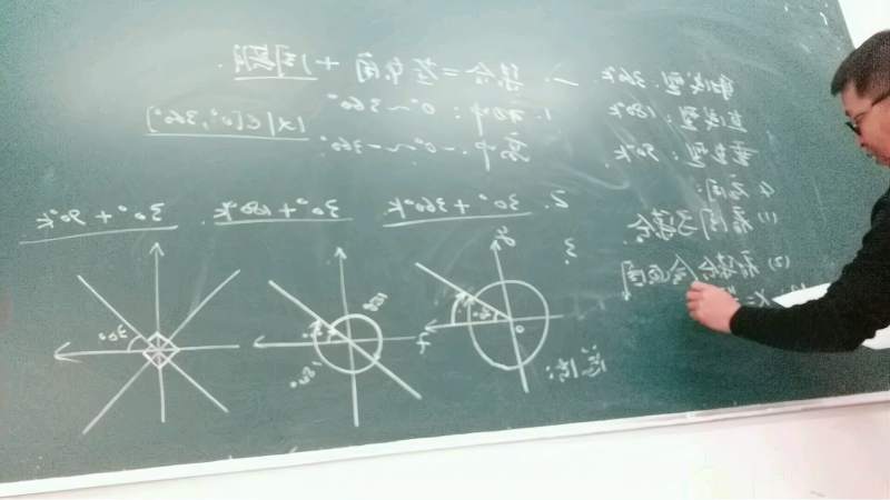 应聘高中数学老师面试课