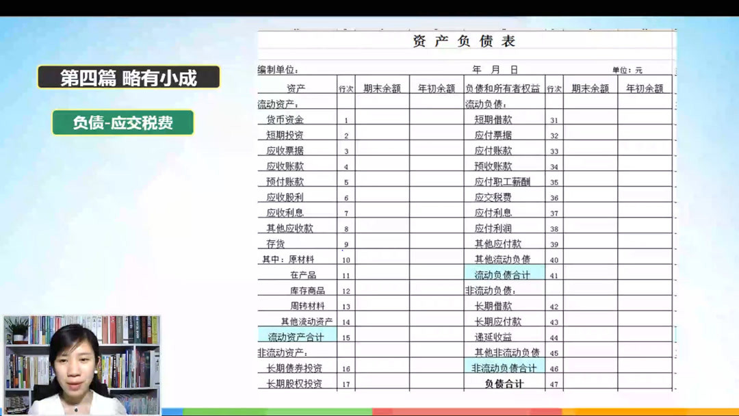 应交 税费