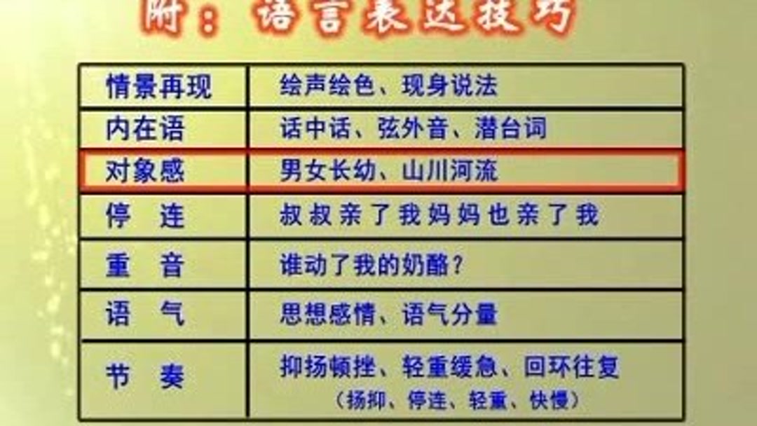 李真顺讲口才:如何纠正自己的方言?