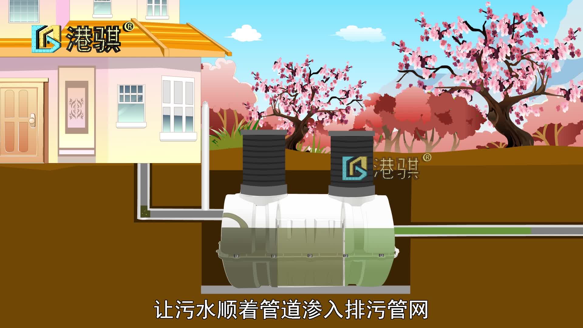 玻璃钢化粪池一般埋深多深-港骐