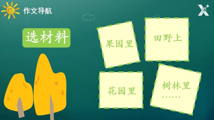 作文-写景2(“总分总”结构)