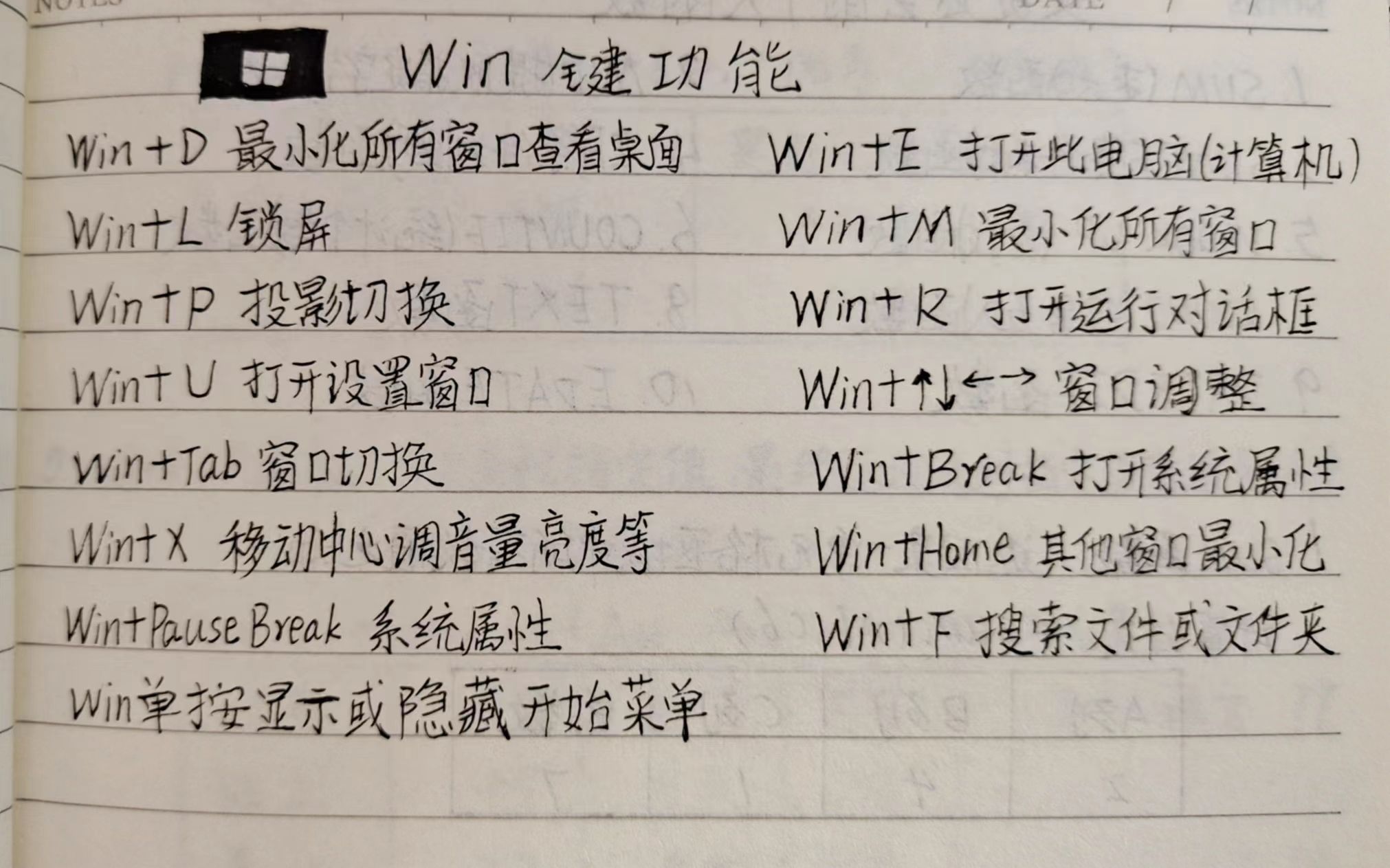 电脑Win键功能/F1-F12的功能/通用快捷键