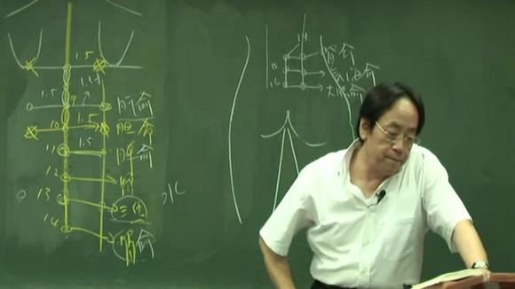 中医针灸:治疗腰痛 痔疮的方法