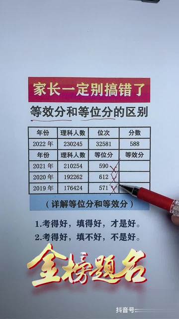 高三家长,千万别搞错了等位分和等效分的区别!可能会改变孩子命运!李...