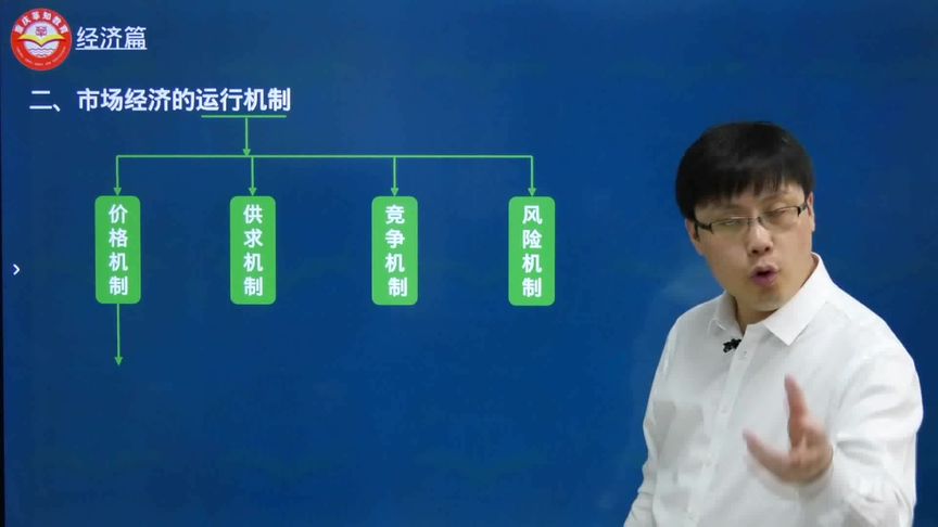 事业单位考试 综合基础知识 经济篇