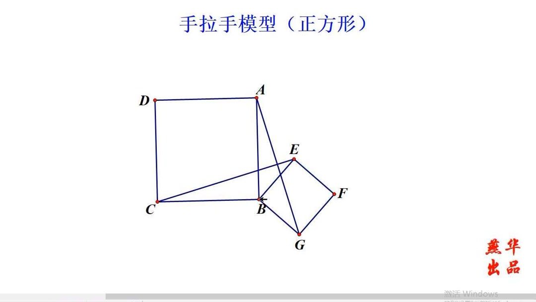 手拉手模型(正方形)