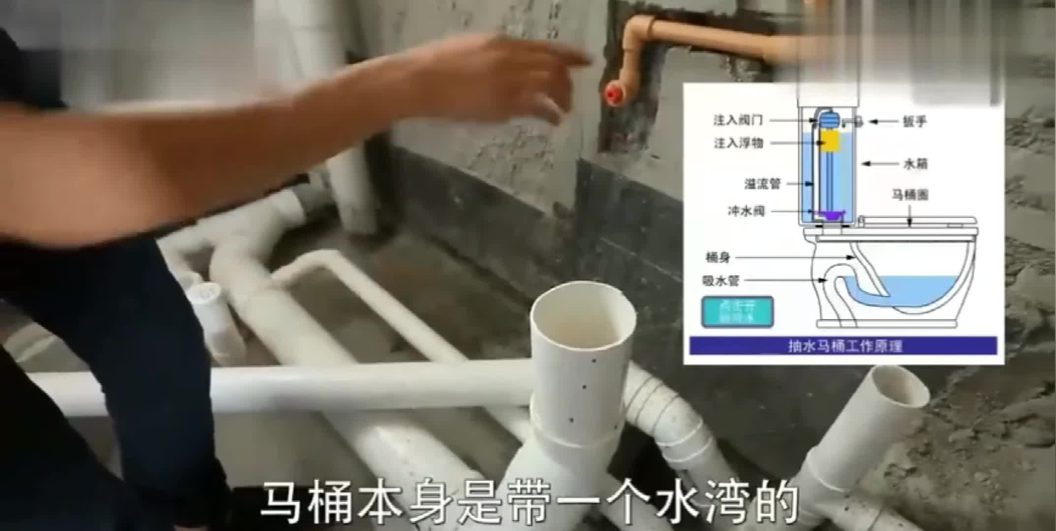 卫生间排水管安装如何预防堵塞?工程人必备