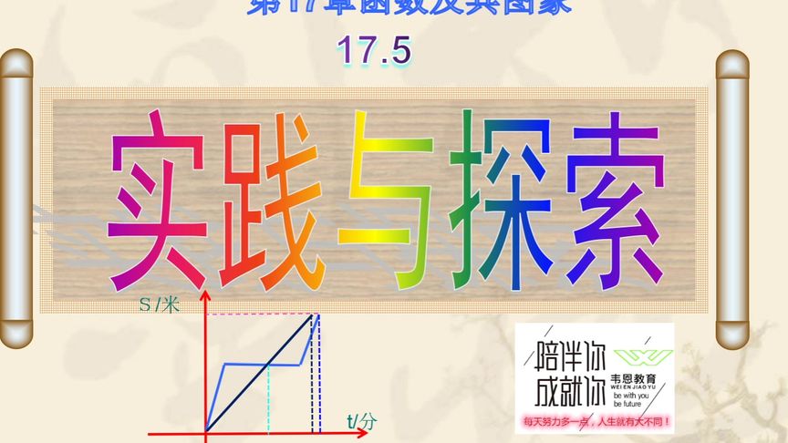 八下17.5函数及其图象的实践与探索(一)