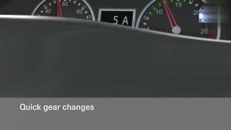 汽车内部结构原理,看的一清二楚!