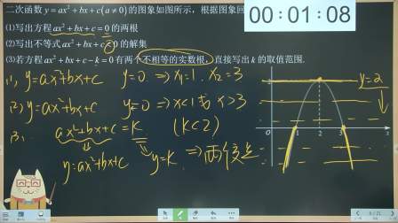 【九暑创新】04二次函数与方程不等式