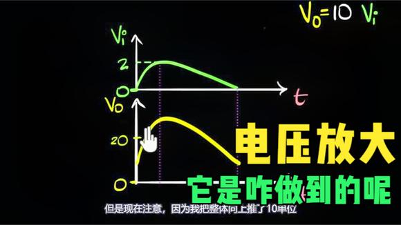 28.晶体管电压放大器!