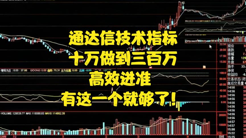 通达信技术指标, 十万做到三百万 高效进准 有这一个就够了!