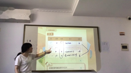 有理数的乘方2