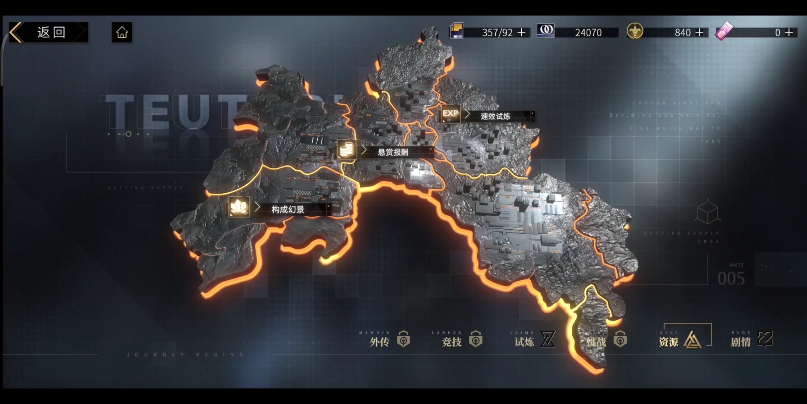 非匿名指令,速效试练,开练