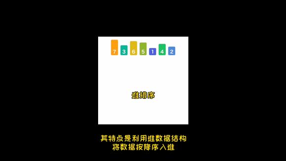 简单算法之动图演示堆排序