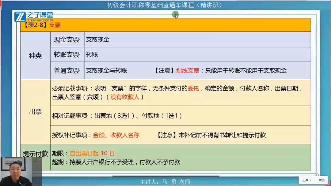 之了课堂初级会计《财经法规》02章票据支付方式支票6