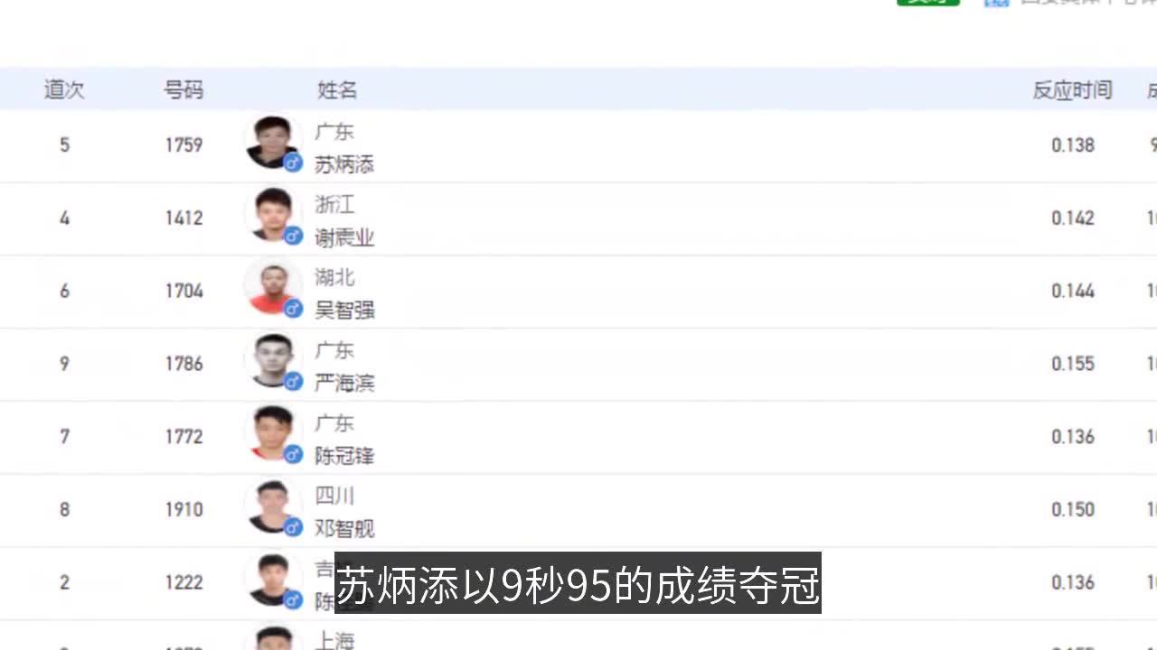 .战!苏炳添首夺全运会100米金牌,打破魔咒力压谢震业