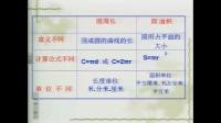 [配课件教案]人教版数学六上《圆-整理和复习》天津刘老师-省一等奖